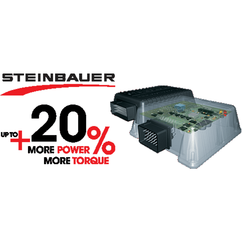 FAQ – Beaudesert Exhaust